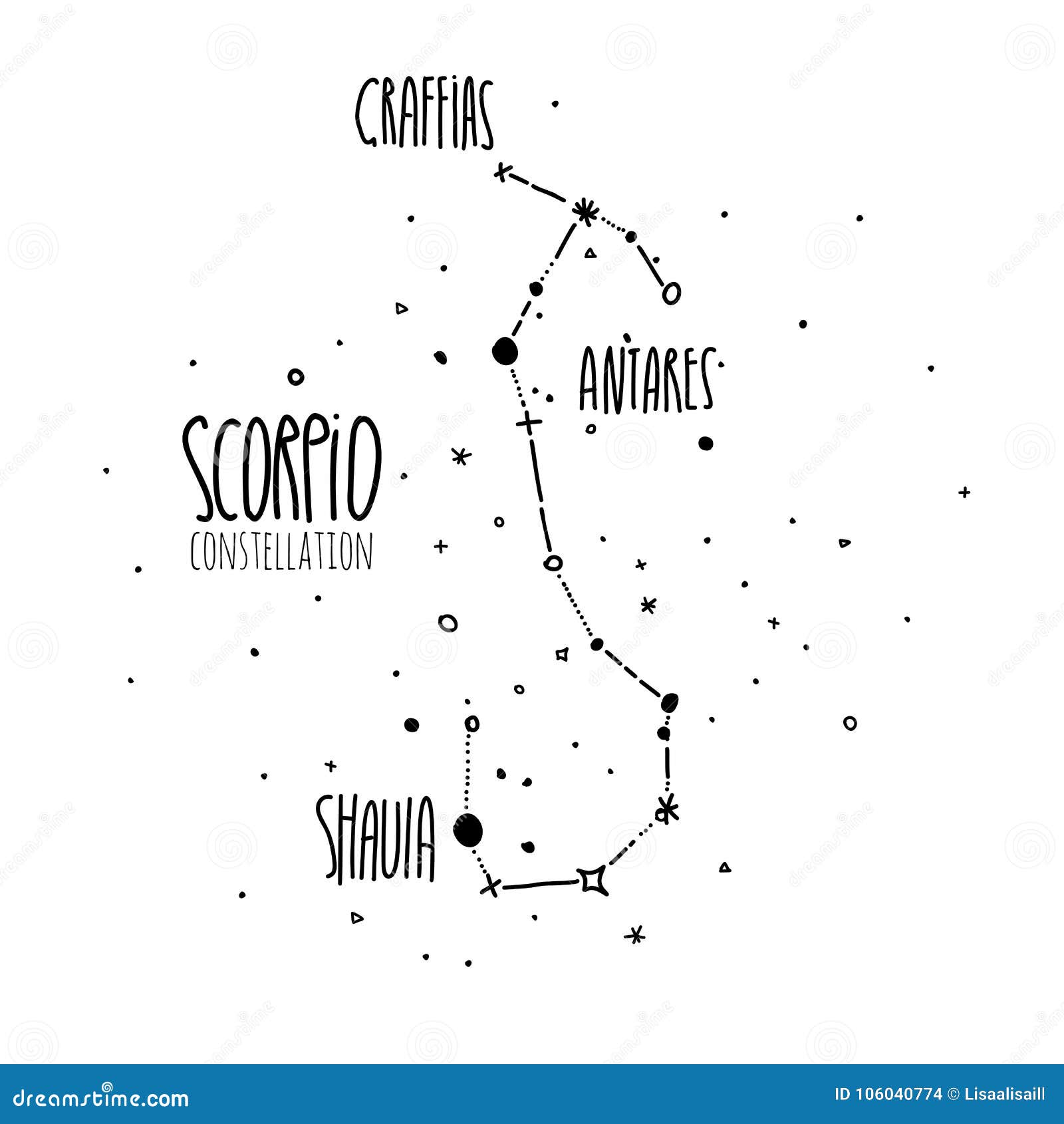 Scorpio Constellation On A Purple Background. Schematic Representation ...