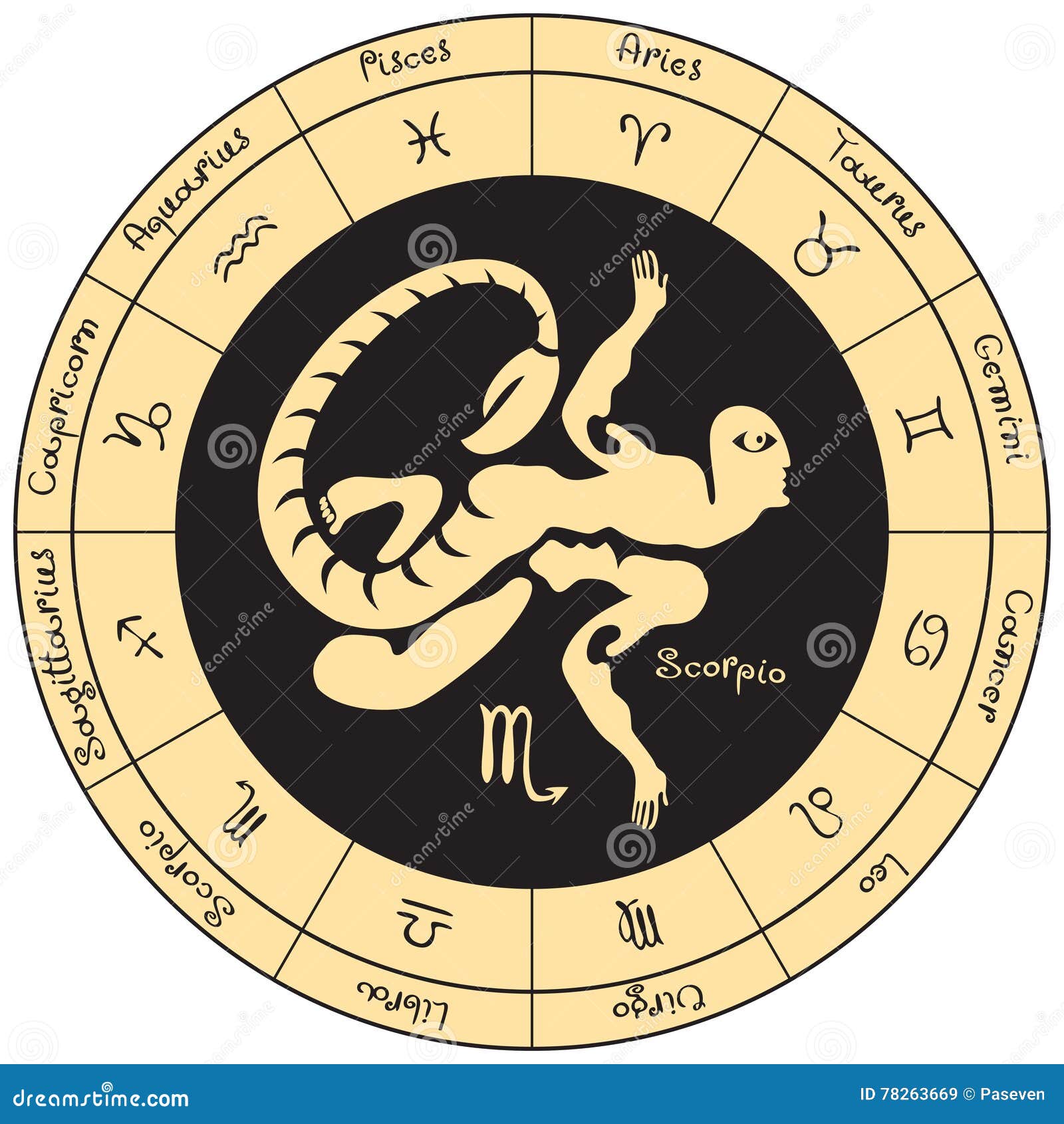 Scorpion Avec Les Signes Du Zodiaque Illustration de Vecteur ...