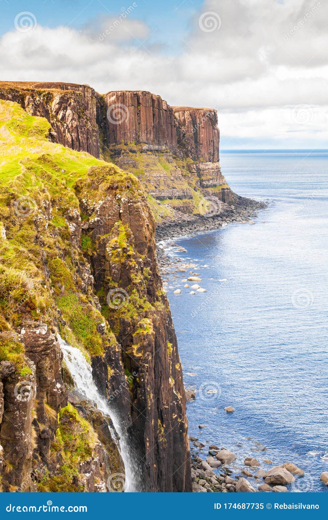 Scotland-The Kilt Rock Cliffs On Isle Of Skye Stock Image ...