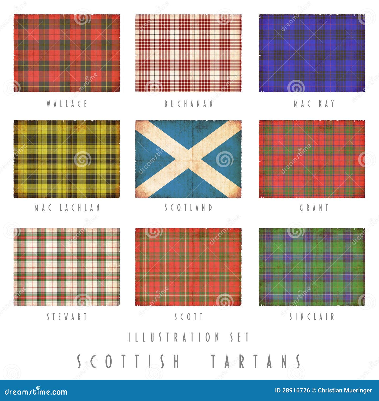 Scottish Tartans In Grunge Design Royalty Free Stock Image - Image ...