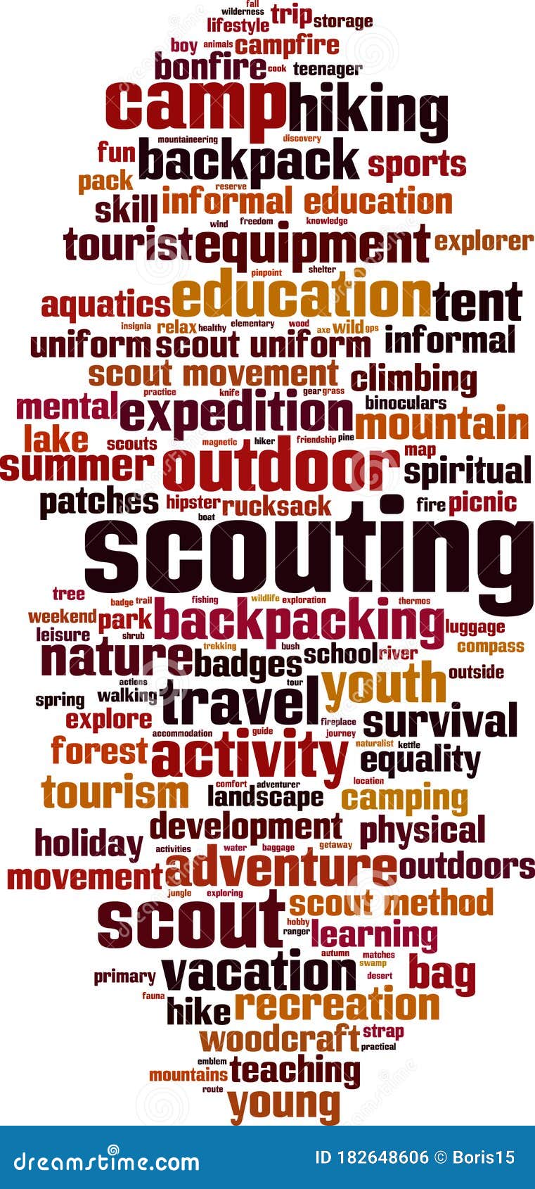Scouting Word Cloud Cartoon Vector | CartoonDealer.com #156315777