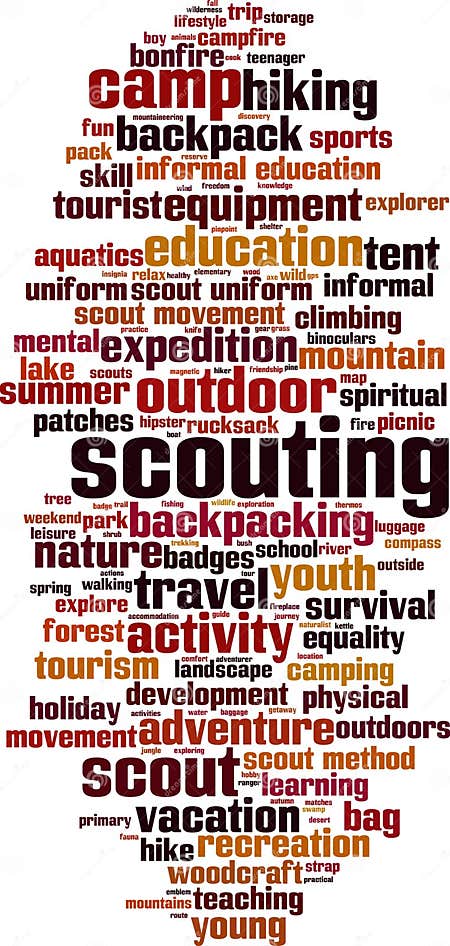 Scouting word cloud stock vector. Illustration of scout - 182648606