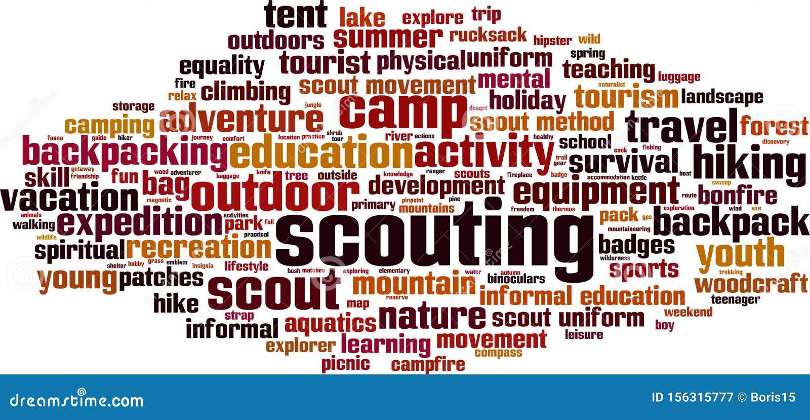 Scouting Word Cloud Cartoon Vector | CartoonDealer.com #156315777
