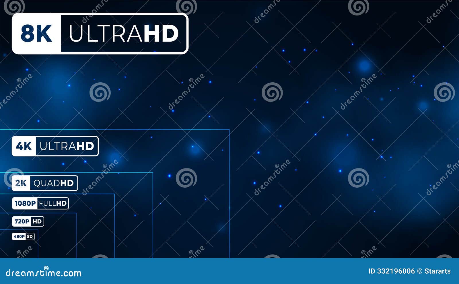 Old Tv Resolution Chart Screen, Please Stand By Background Vector ...