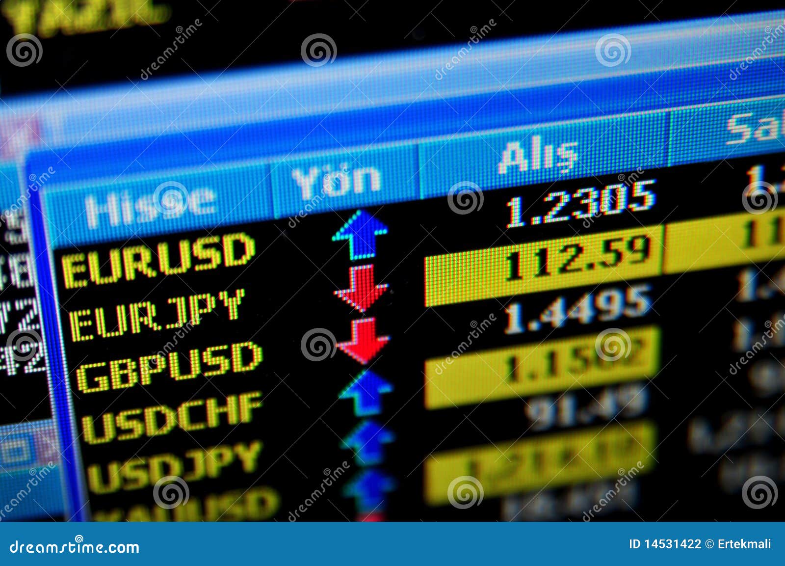 Screen Shot of World Currency Exchange Stock Photo - Image of figures ...