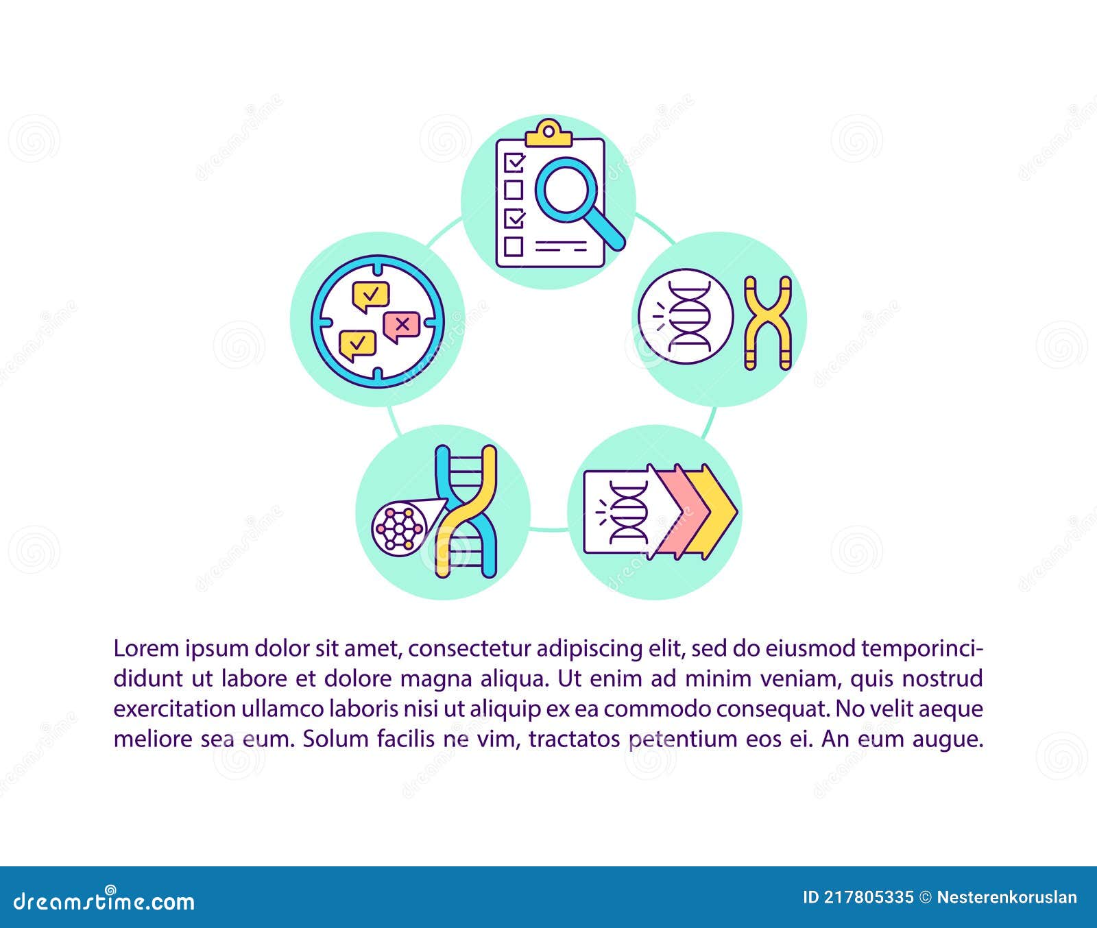 Screening Tests Suggesting Possible Problems Concept Line Icons with ...