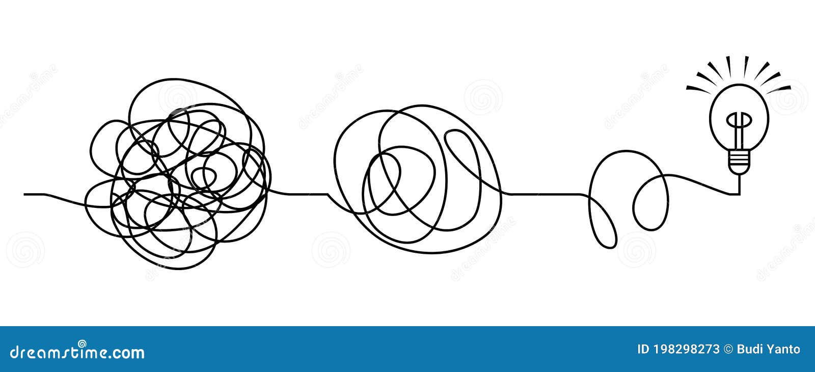 Scribble Line Doodles. the Concept of Transition from Complicated To ...