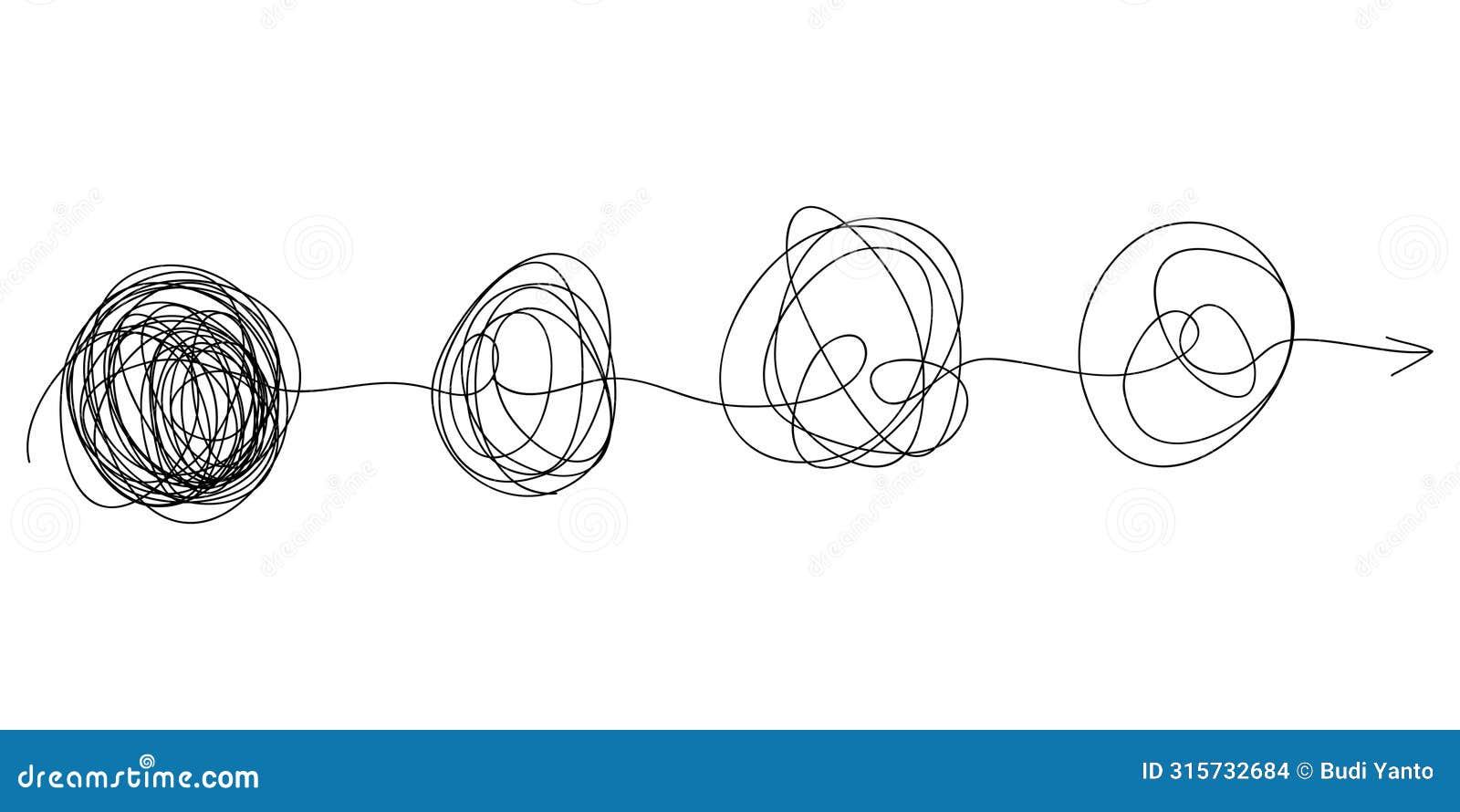 Scribble Line Doodles. the Concept of Transition from Complicated To ...