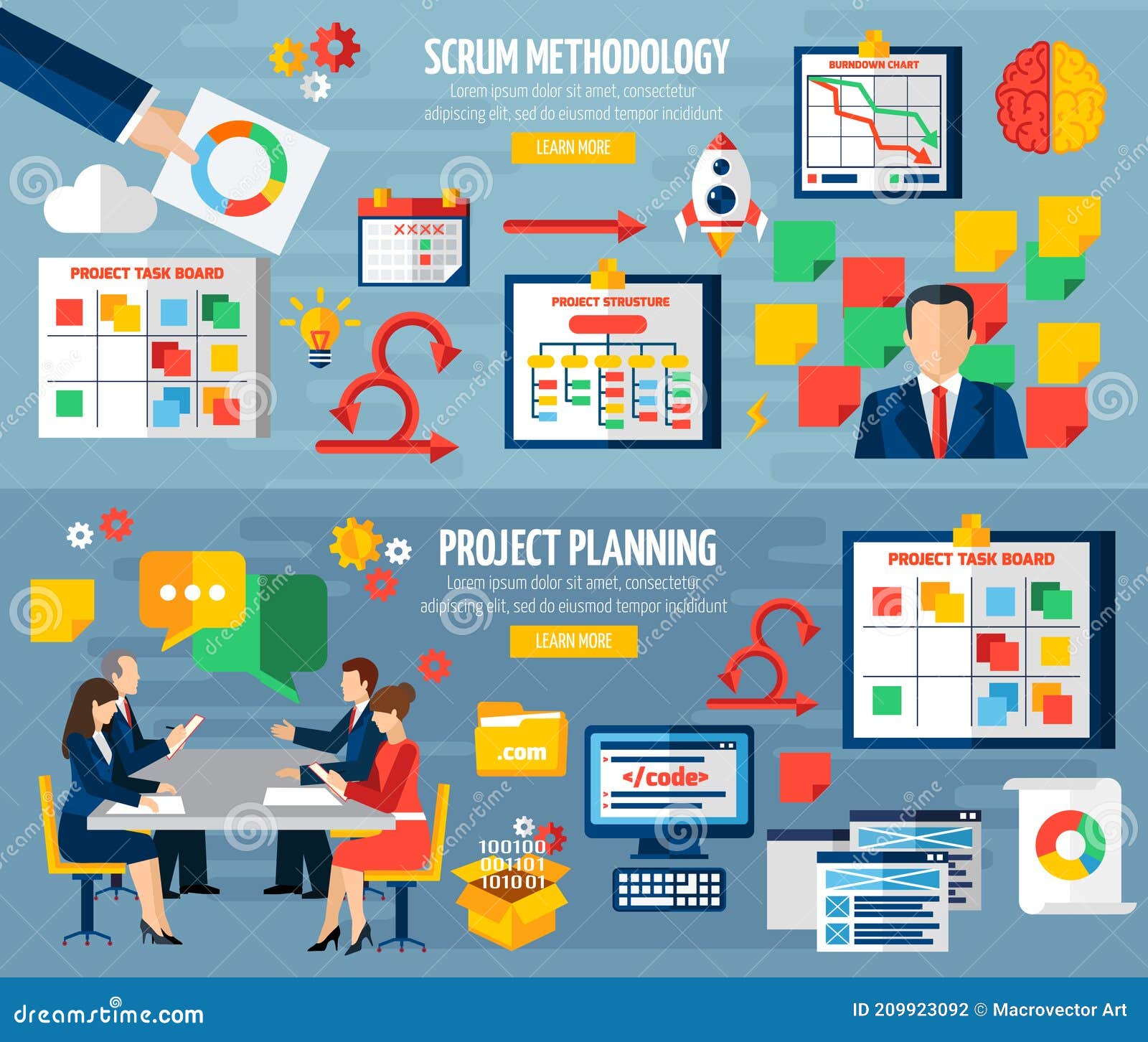 Scrum Agile 2 Flat Banners Set Stock Vector - Illustration of business ...