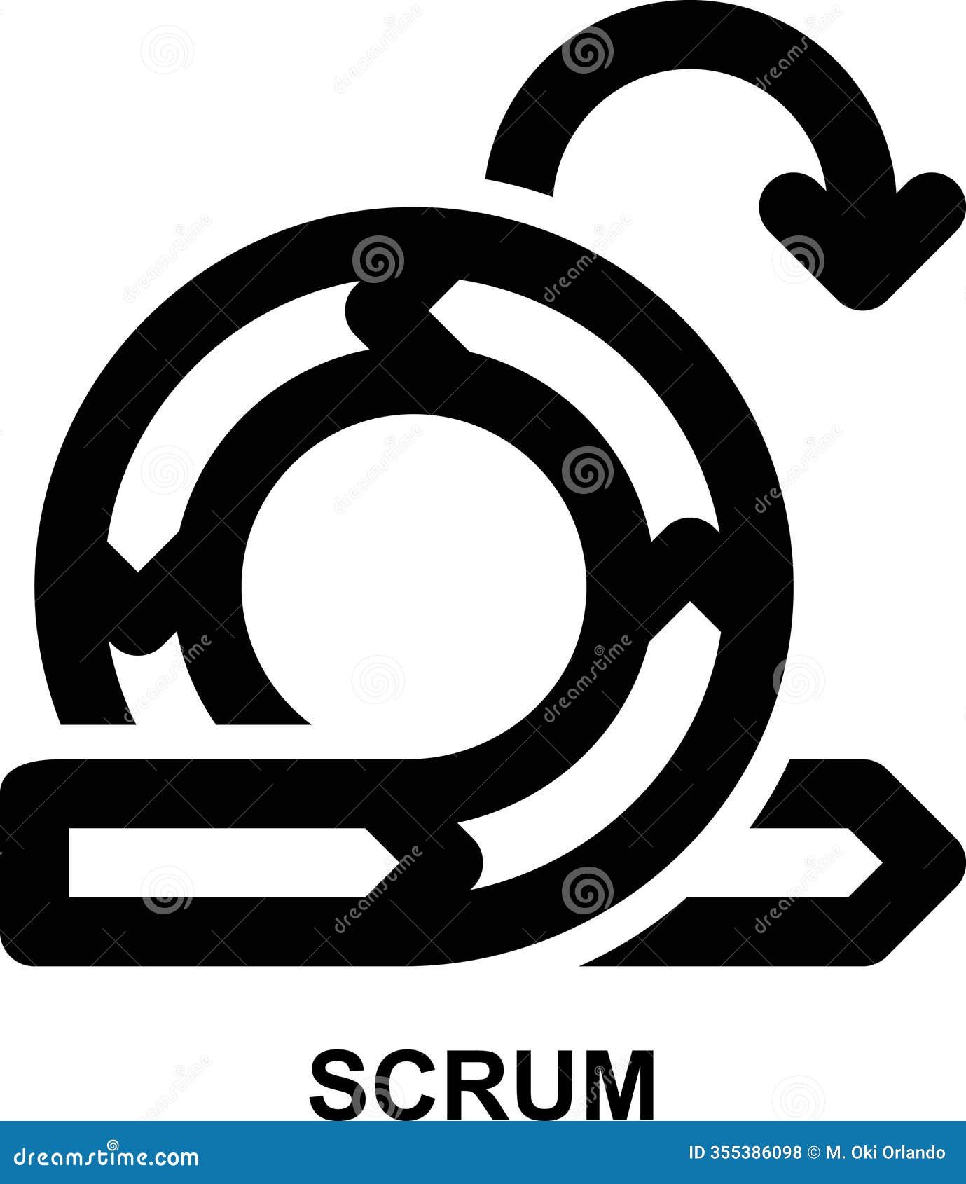 Scrum, Agile Scrum, Agile, Methodology, Iterative, Project Management ...