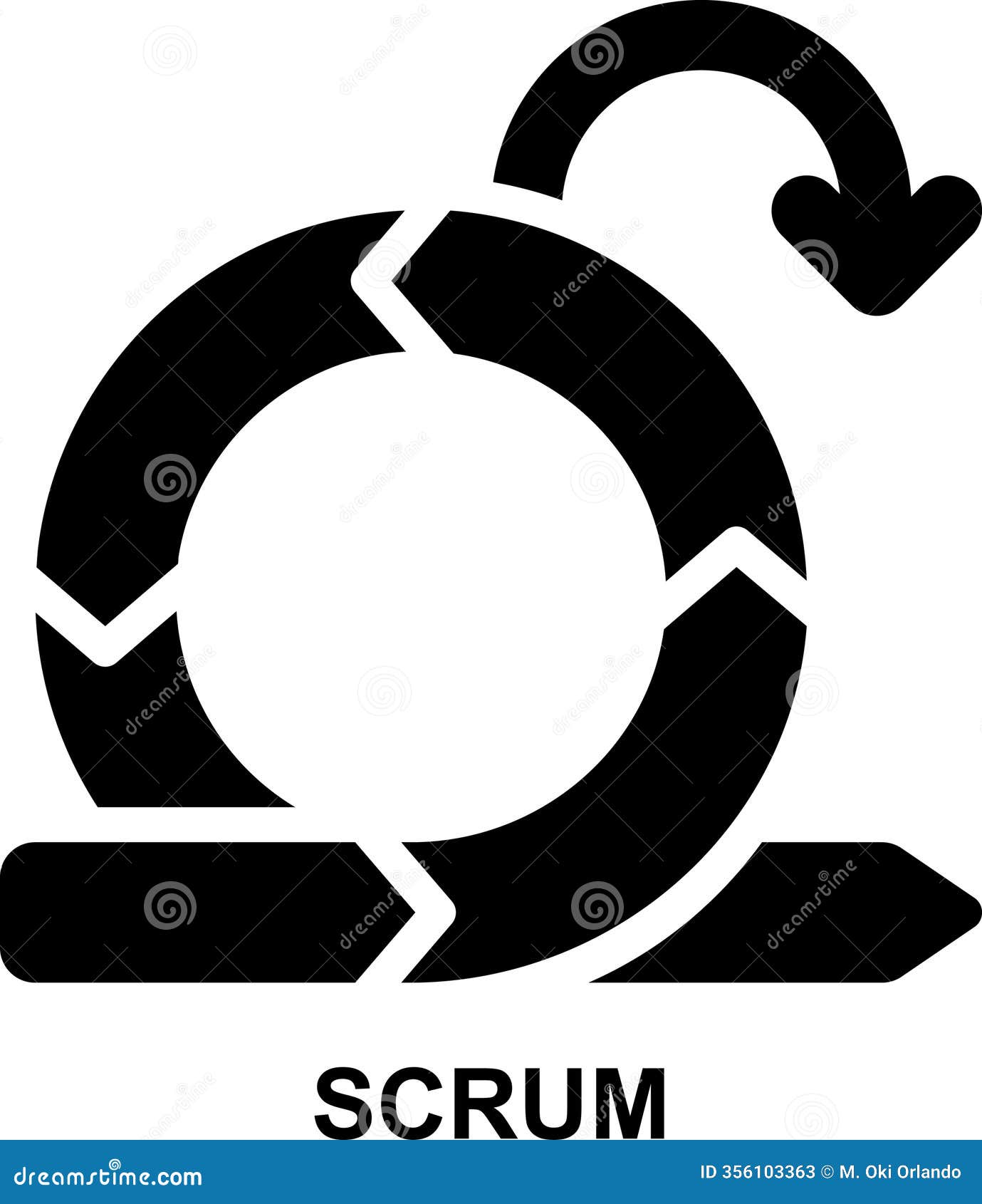 Scrum, Agile Scrum, Agile, Methodology, Iterative, Project Management ...