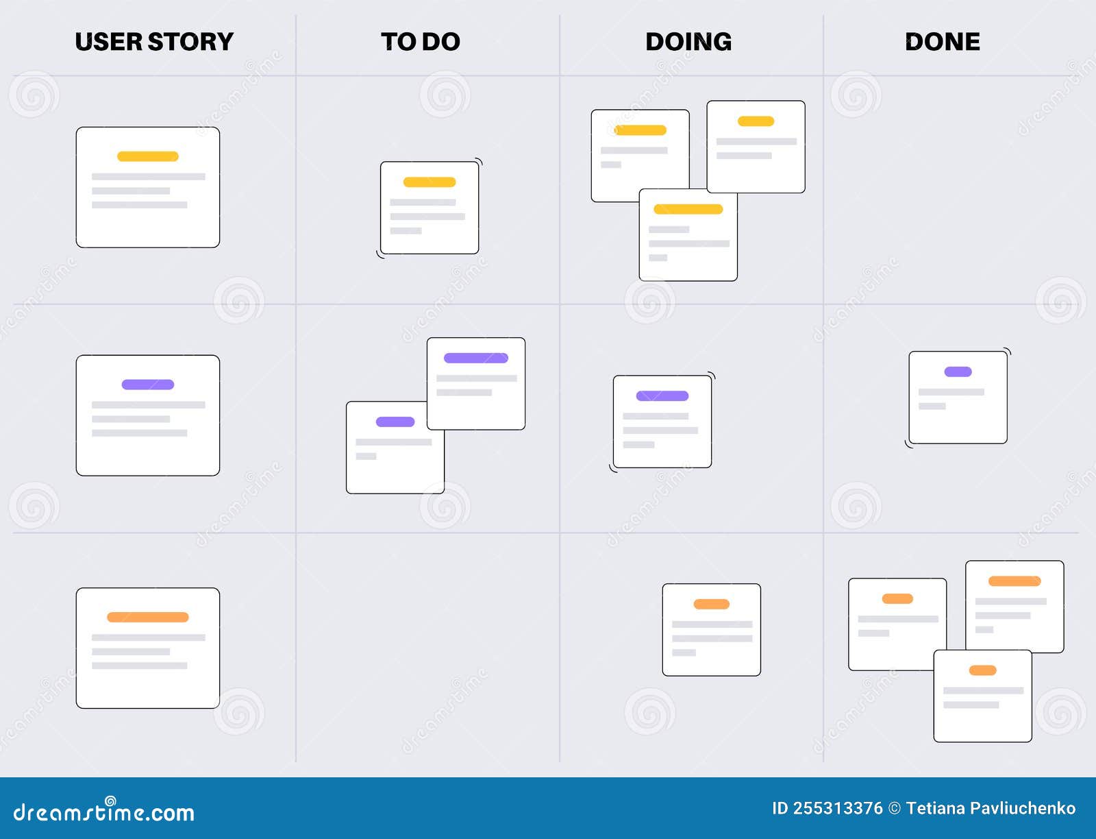 Scrum board methodology stock vector. Illustration of team - 255313376