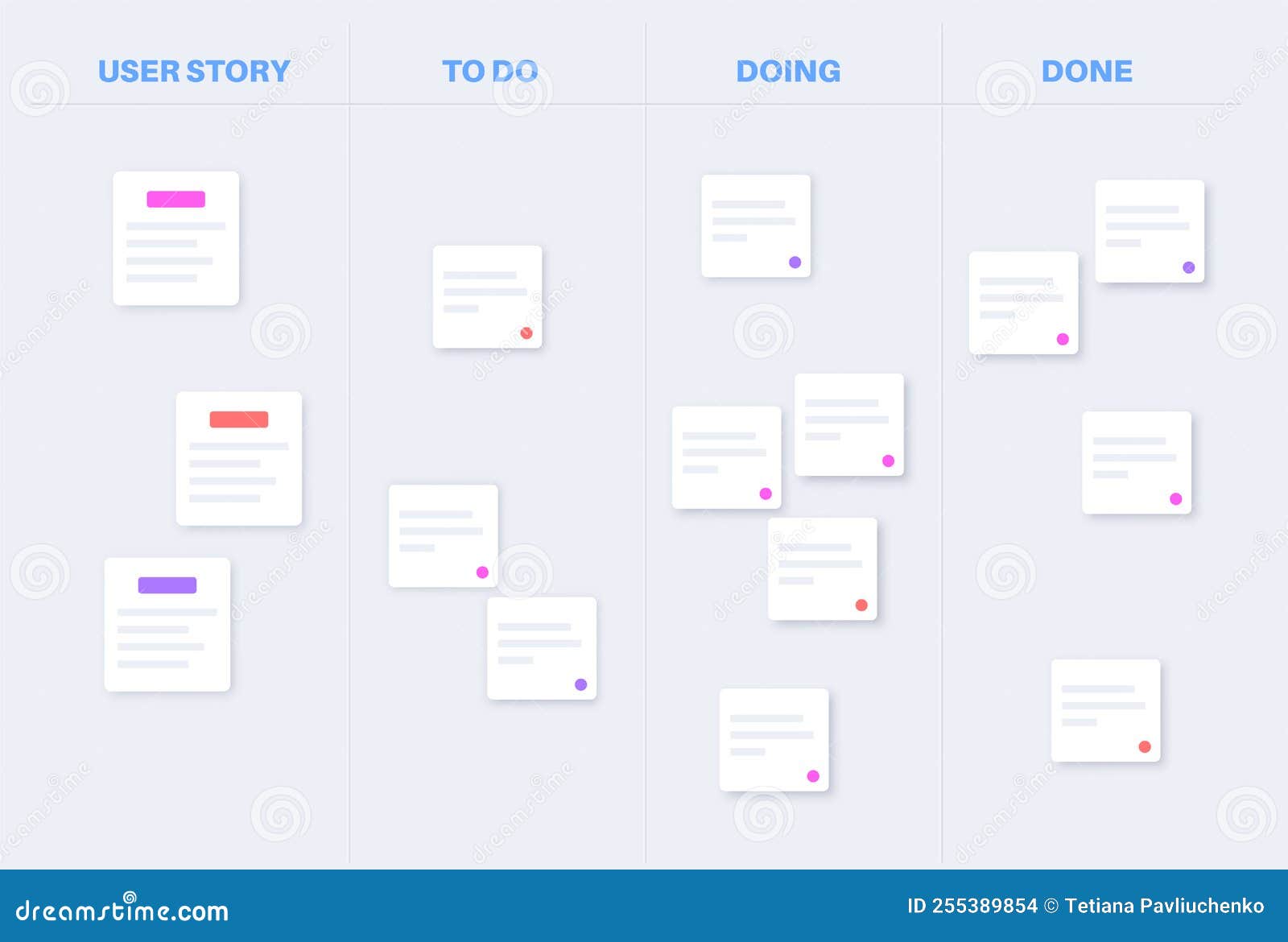 Scrum board methodology stock vector. Illustration of post - 255389854