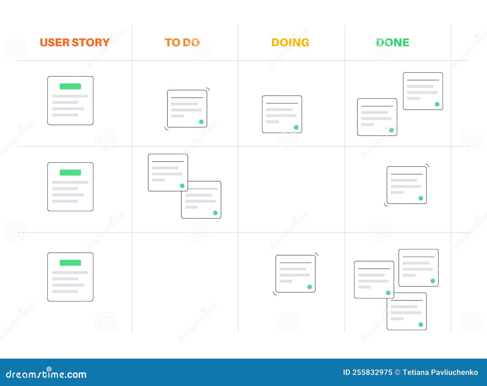 Scrum board methodology stock vector. Illustration of software - 255832975