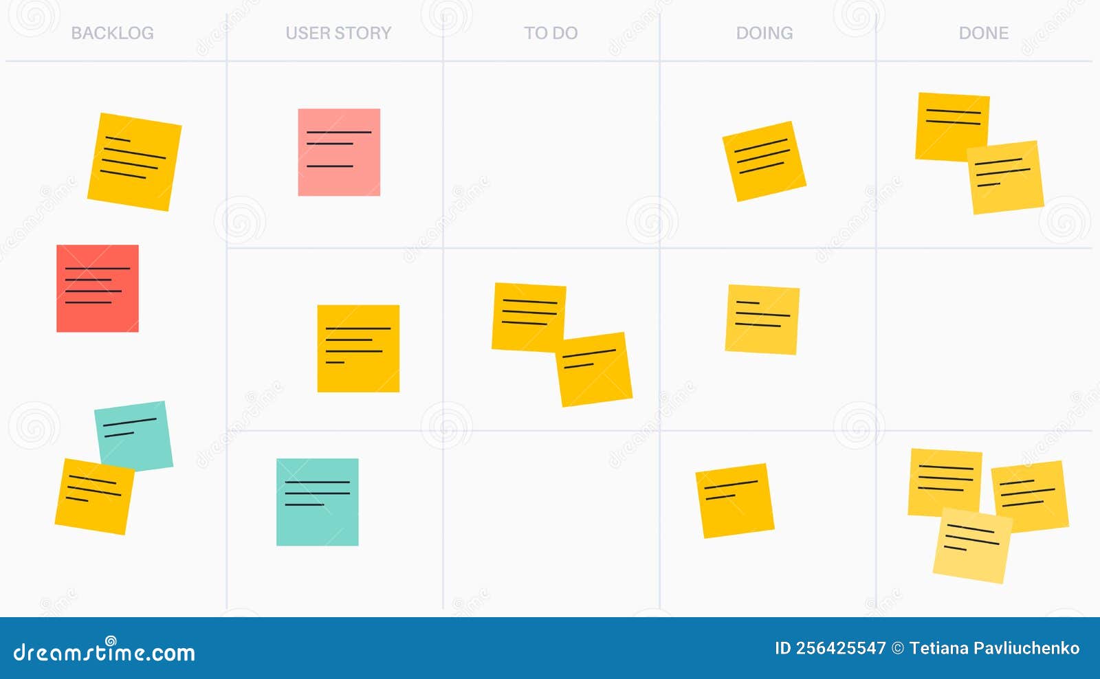 Scrum board methodology stock vector. Illustration of meeting - 256425547