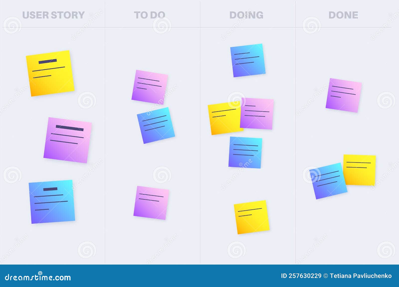 Scrum board methodology stock vector. Illustration of design - 257630229