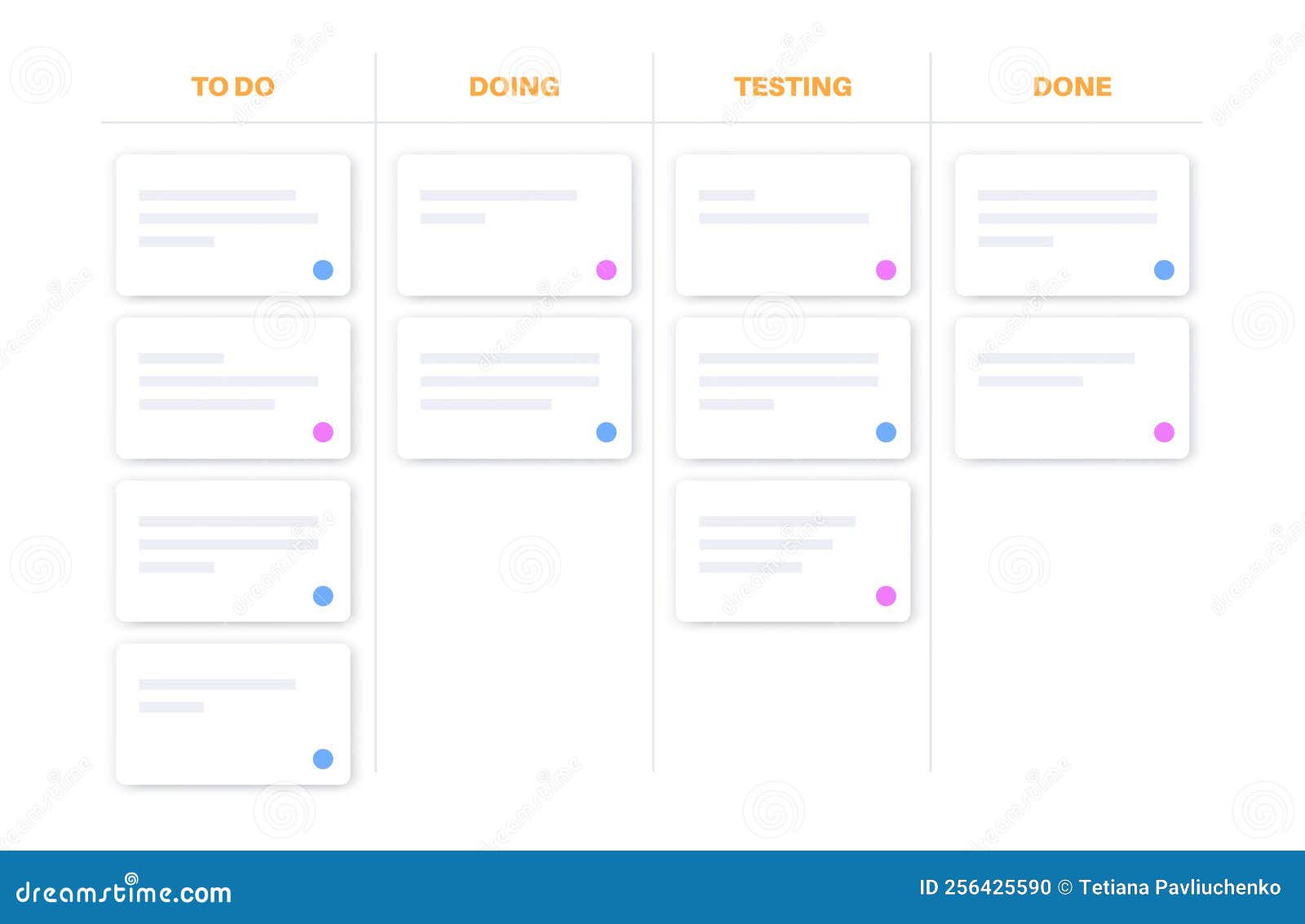 Scrum board methodology stock vector. Illustration of software - 256425590
