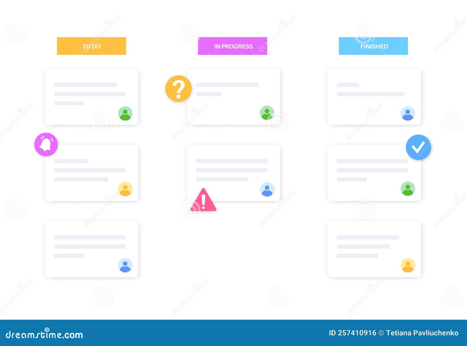 Scrum board methodology stock vector. Illustration of design - 257410916