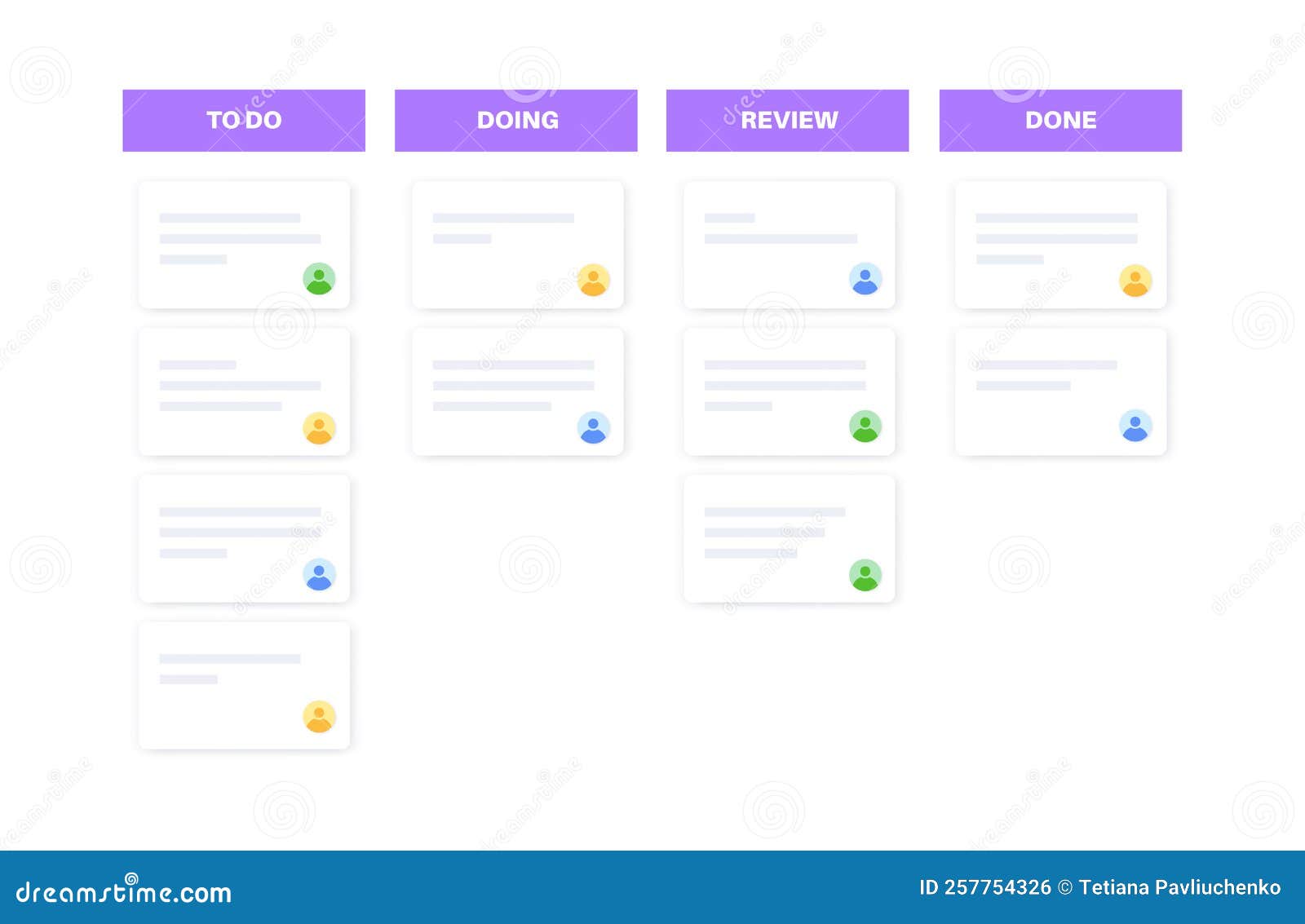 Scrum board methodology stock vector. Illustration of software - 257754326