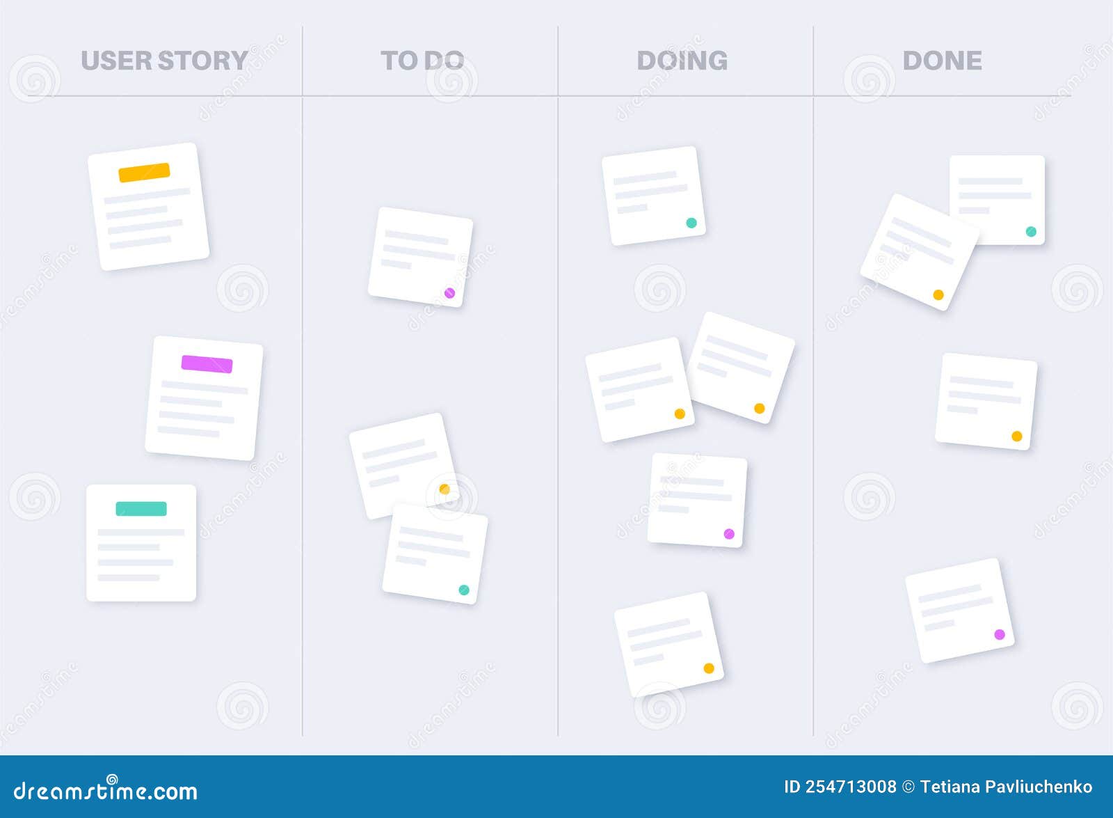 Scrum board methodology stock vector. Illustration of sticky - 254713008