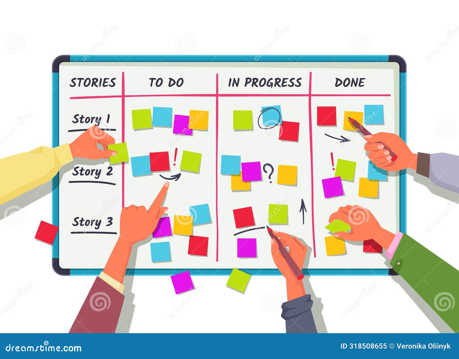 Scrum Board with Team Hands. Task Management Workflow, Agile ...