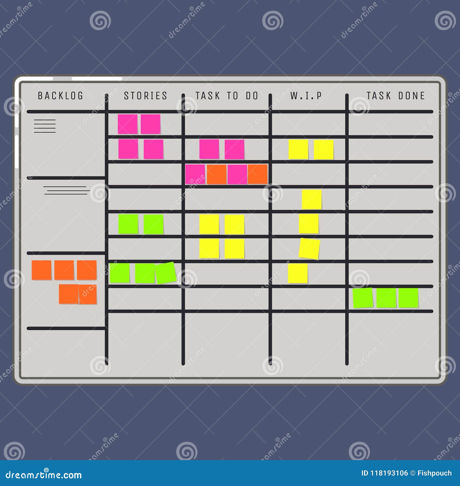 Scrum Board Vector with Sticker Notes Attached. Stock Vector ...