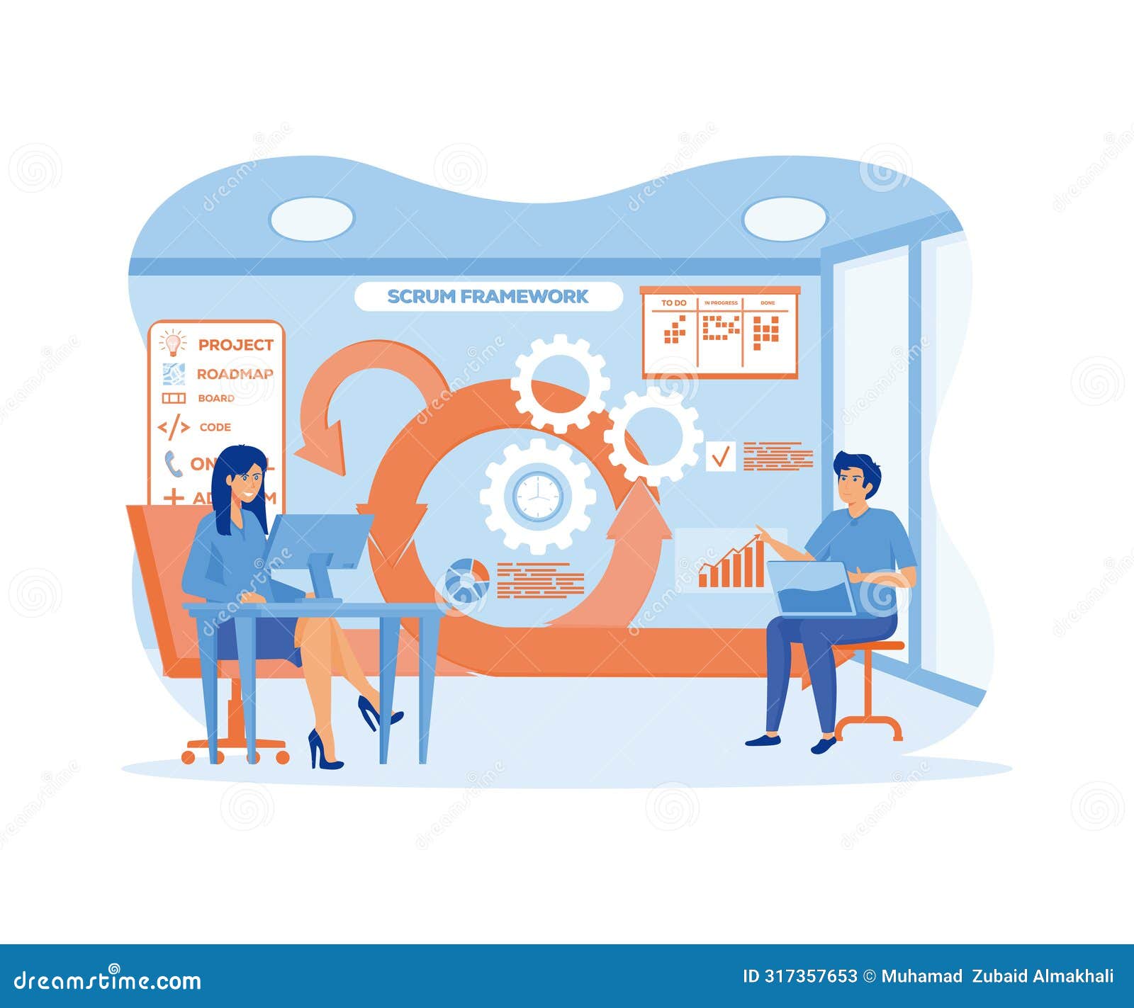 Agile Scheme Non Stop Development Project Or Scrum Technologies