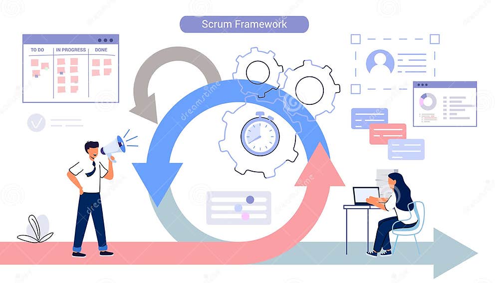 Scrum Framework Software Development Methodology Process Diagram Stock ...