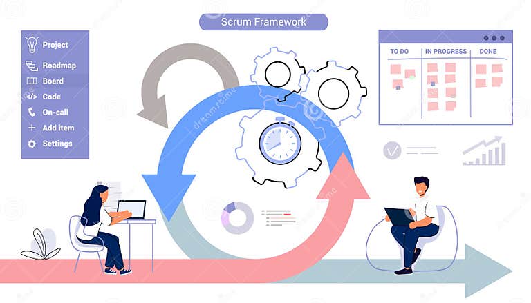 Scrum Framework Software Development Methodology Process Diagram Stock ...