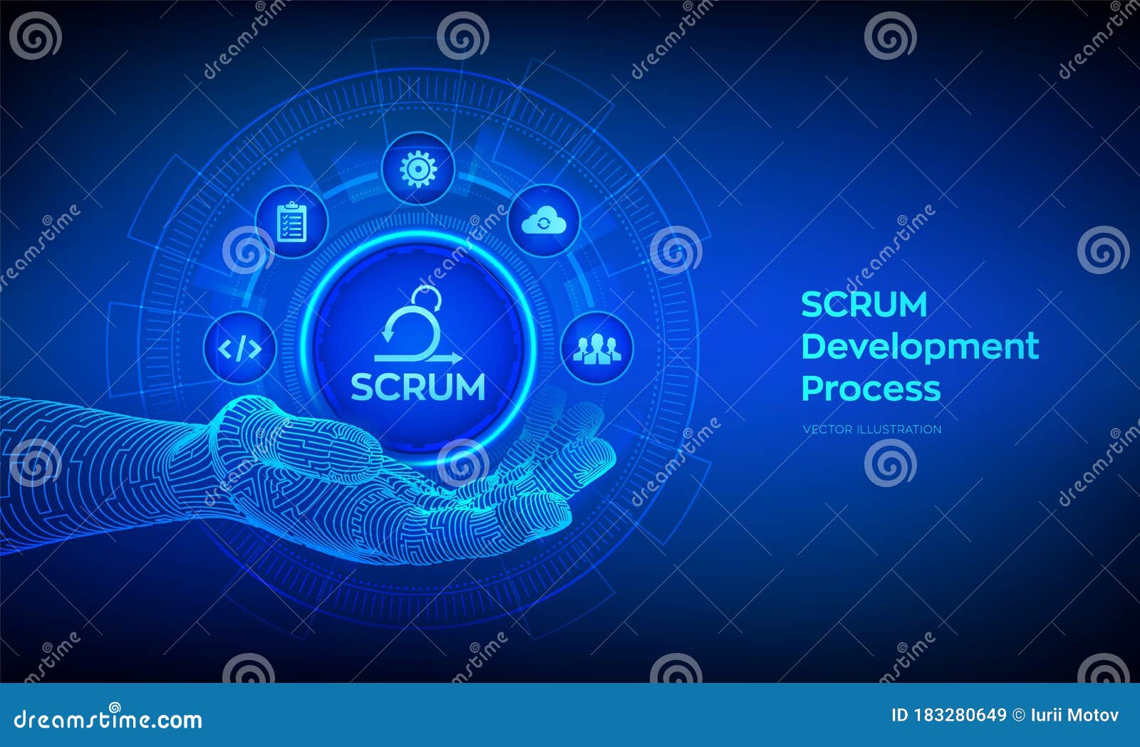 Iterative Development Software Methodology Scheme, Cyclic Product ... Iterative Development Software Methodology Scheme, Cyclic Product ...