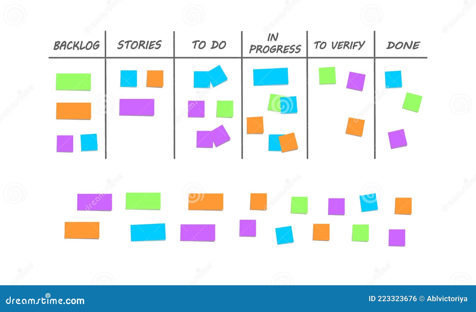 Scrum Or Kanban Board Template With Stages Of Workflow Process And ...