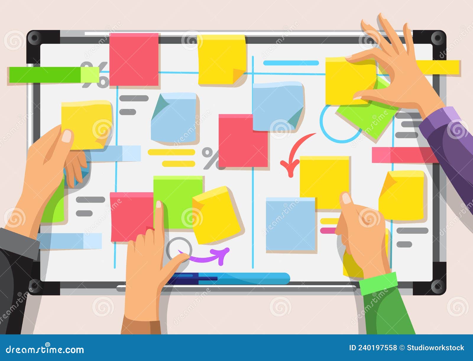 Scrum Methodology Process, Agile Scrum Project Management, Scrum Model ...