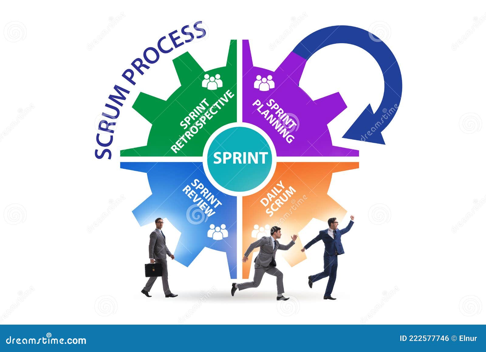 Scrum Process Illustration with Businessman Stock Illustration ...