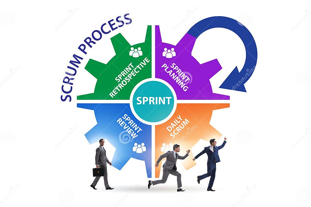 Scrum Process Illustration with Businessman Stock Illustration ...