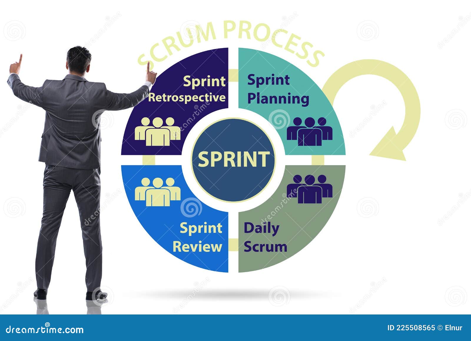 Scrum Process Illustration with Businessman Stock Illustration ...