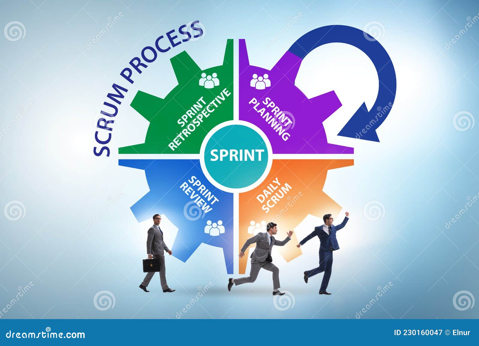 Scrum Process Illustration with Businessman Stock Image - Image of ...