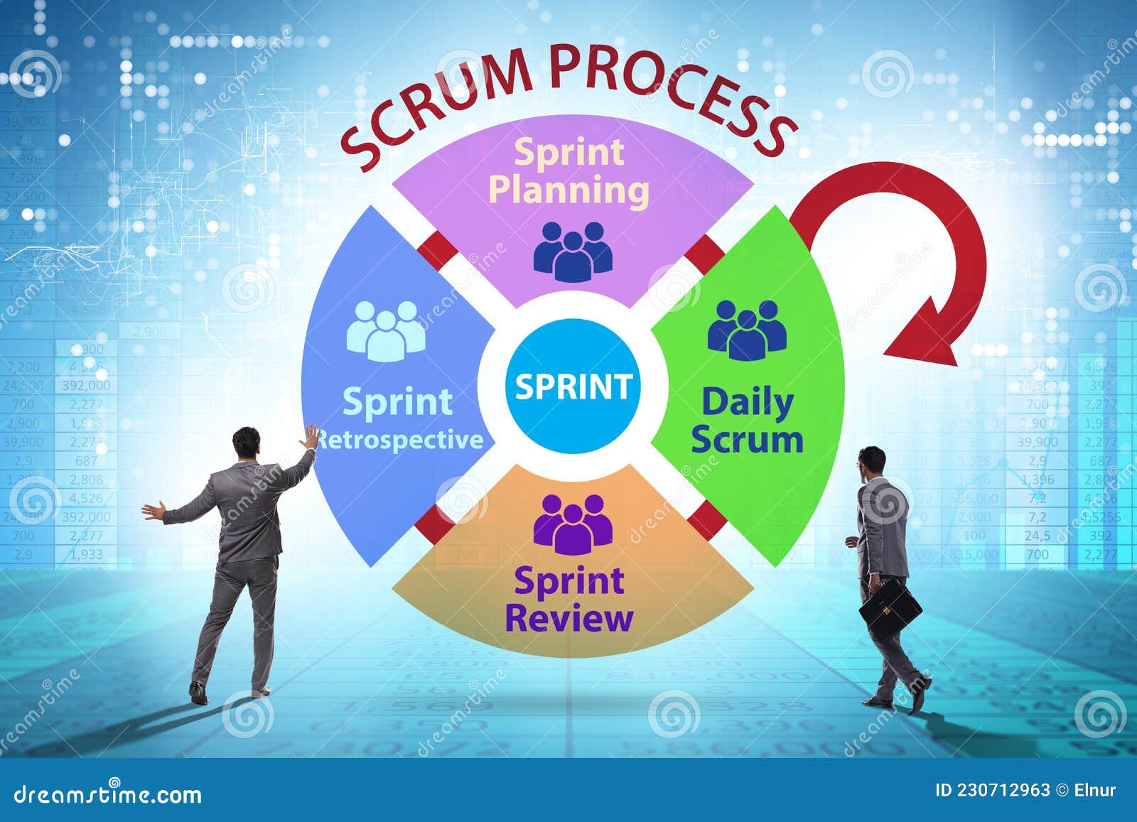 Scrum Process Illustration with Businessman Stock Image - Image of ...