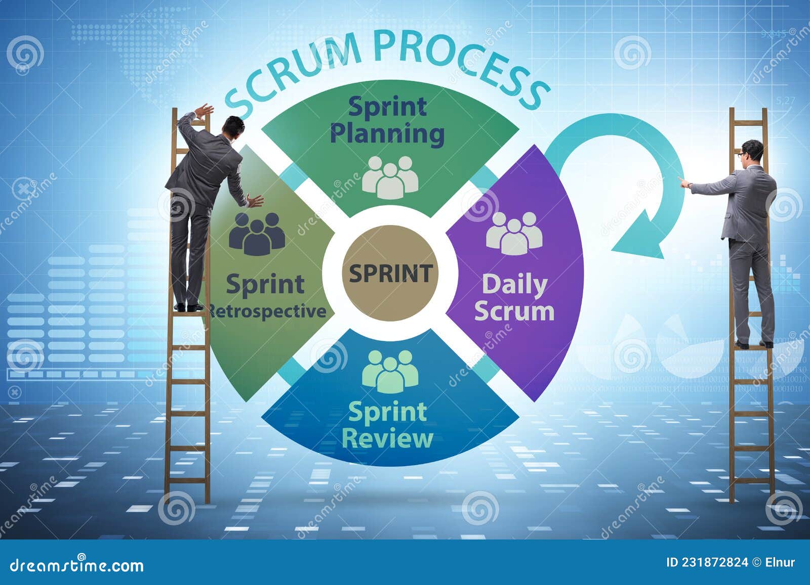 Scrum Process Illustration with Businessman Stock Photo - Image of ...