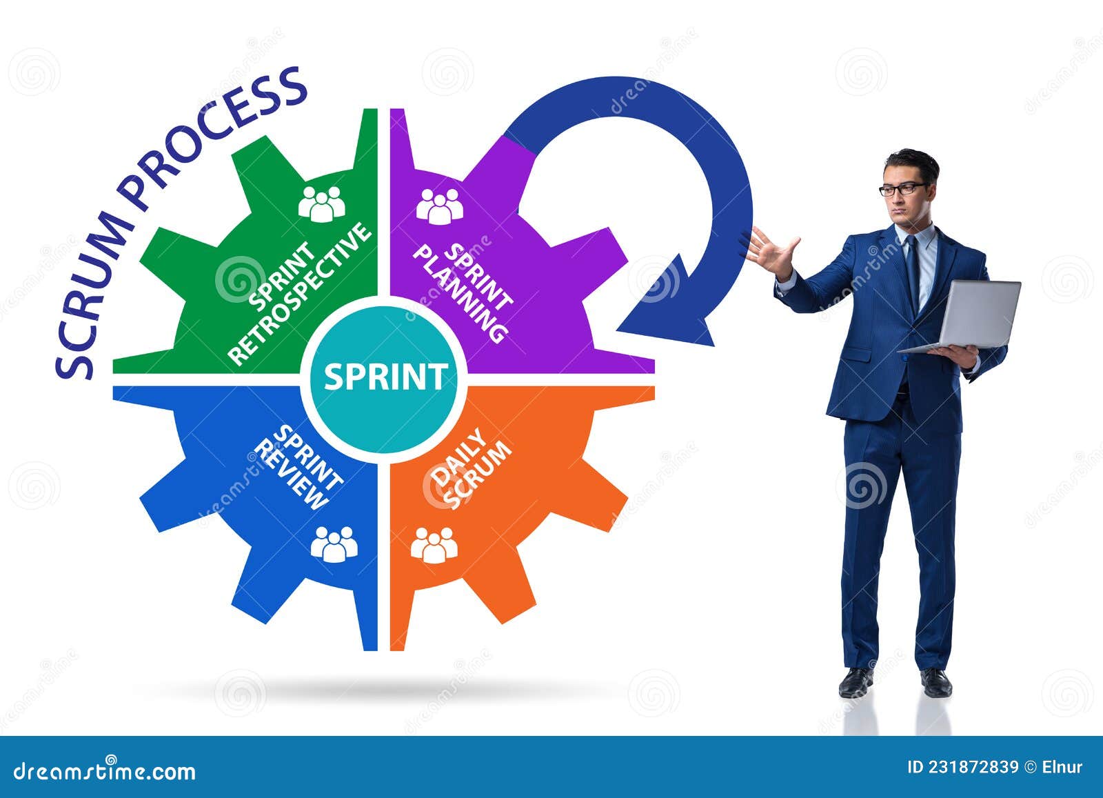 Scrum Process Illustration with Businessman Stock Illustration ...