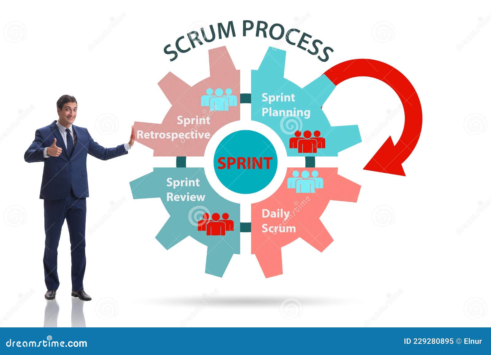 Scrum Process Illustration with Businessman Stock Image - Image of ...