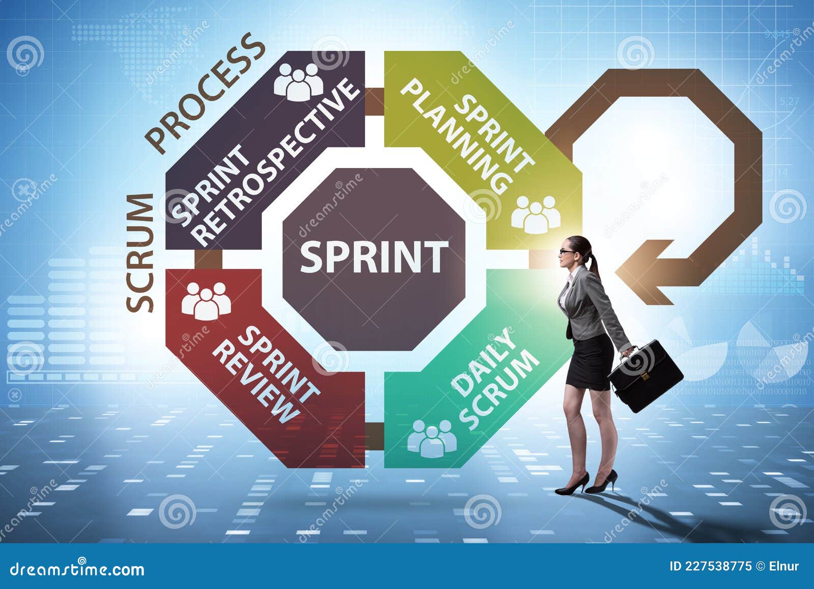 Scrum Process Illustration with Businesswoman Stock Image - Image of ...