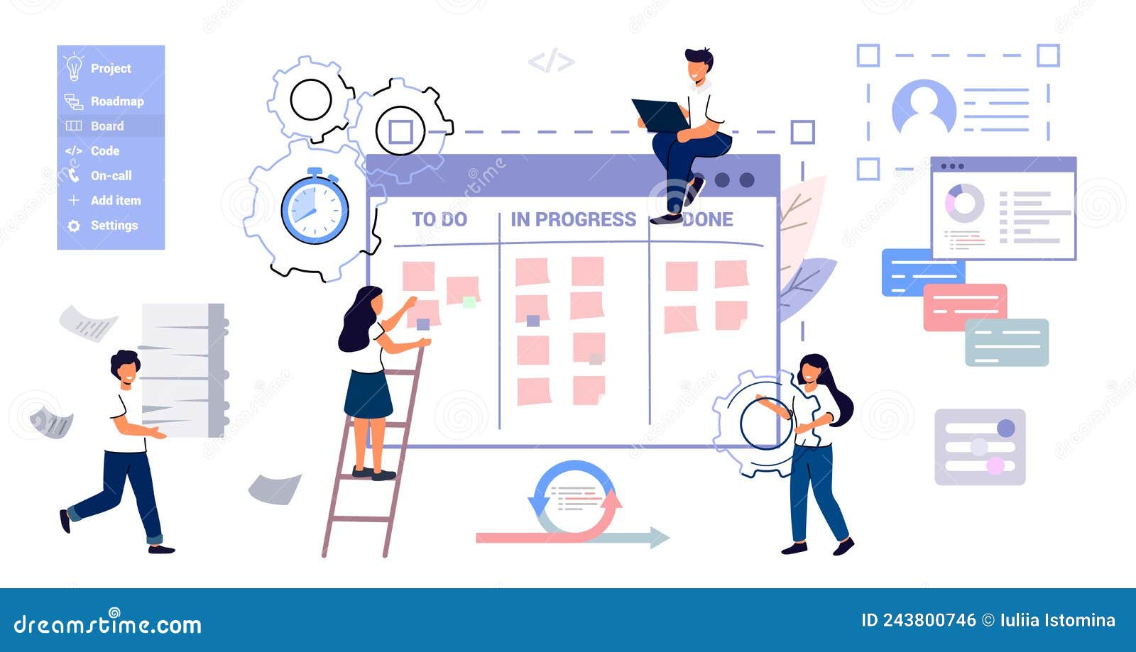 Scrum Task Board Agile Organizer Analyzing Process of Software ...