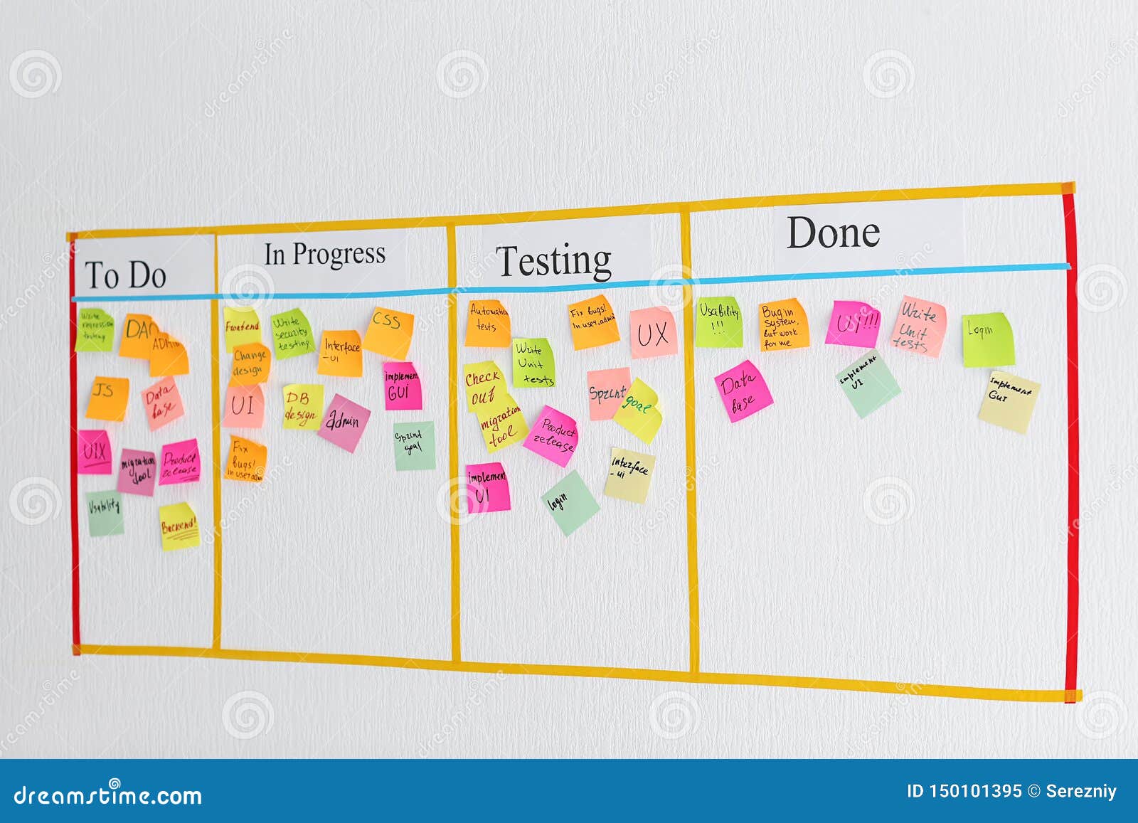 Scrum Task Board with Stickers on Wall in Office Stock Image - Image of ...