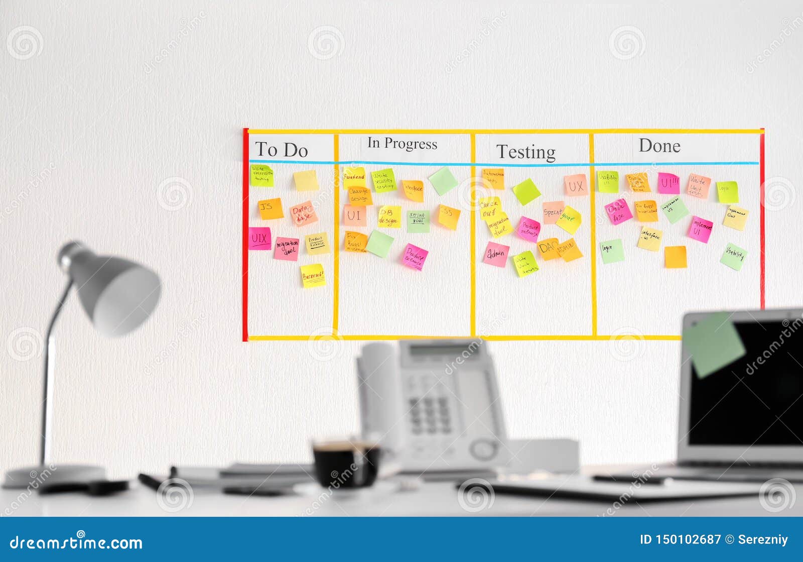 Scrum Task Board with Stickers on Wall in Office Stock Image - Image of ...