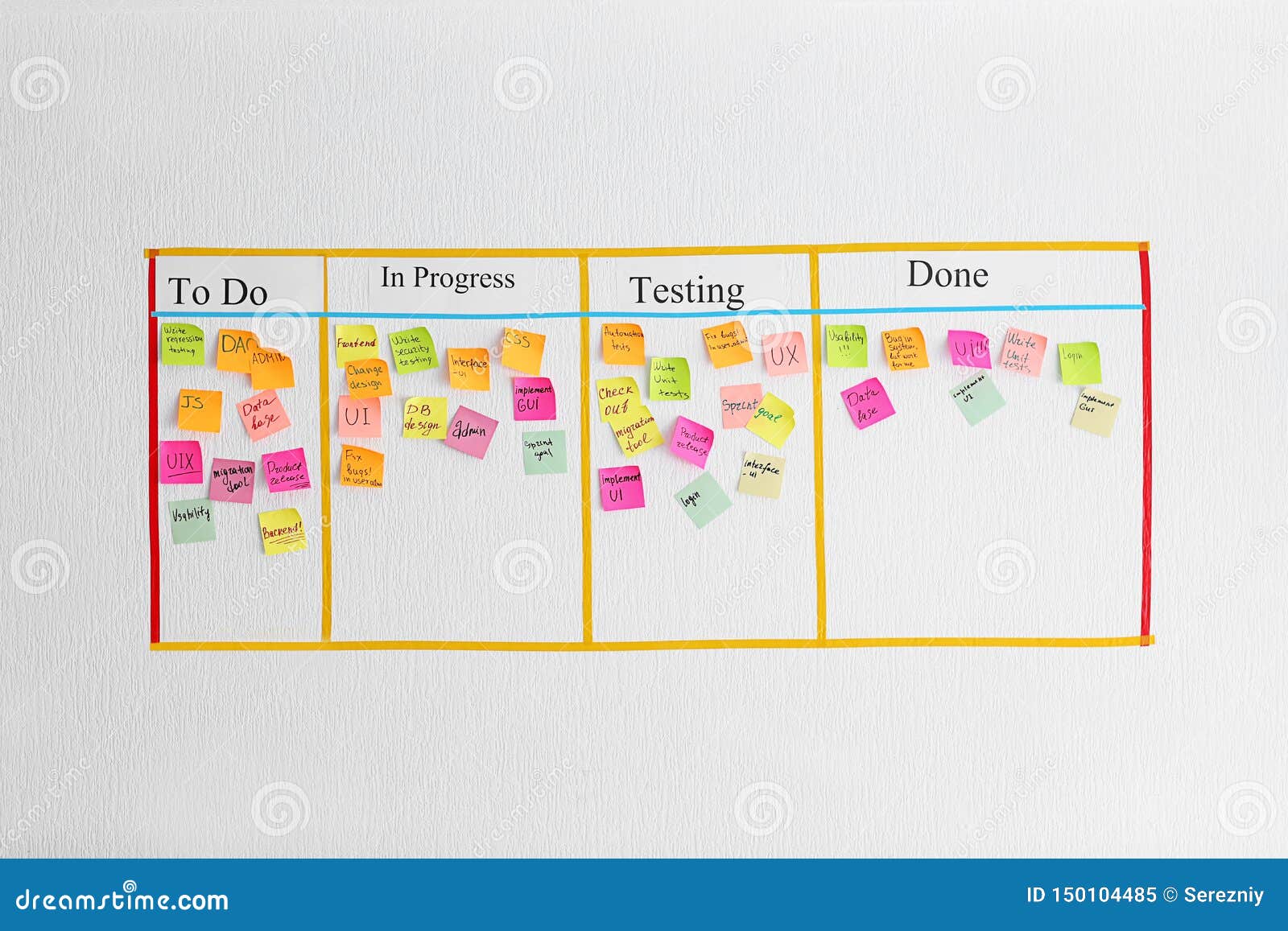 Scrum Task Board with Stickers on Wall in Office Stock Image - Image of ...