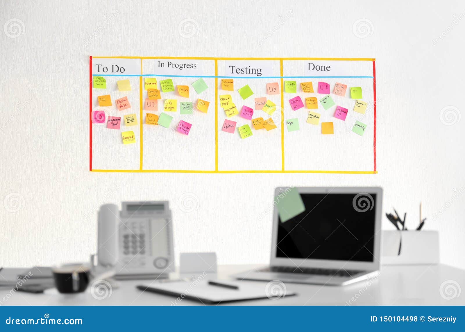 Scrum Task Board with Stickers on Wall in Office Stock Photo - Image of ...