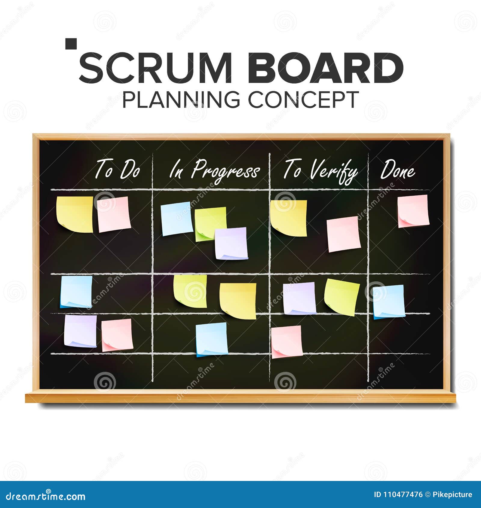 Kanban Board Vector. Sticky Notes. Business Working Process Management ... Kanban Board Vector. Sticky Notes. Business Working Process Management ...