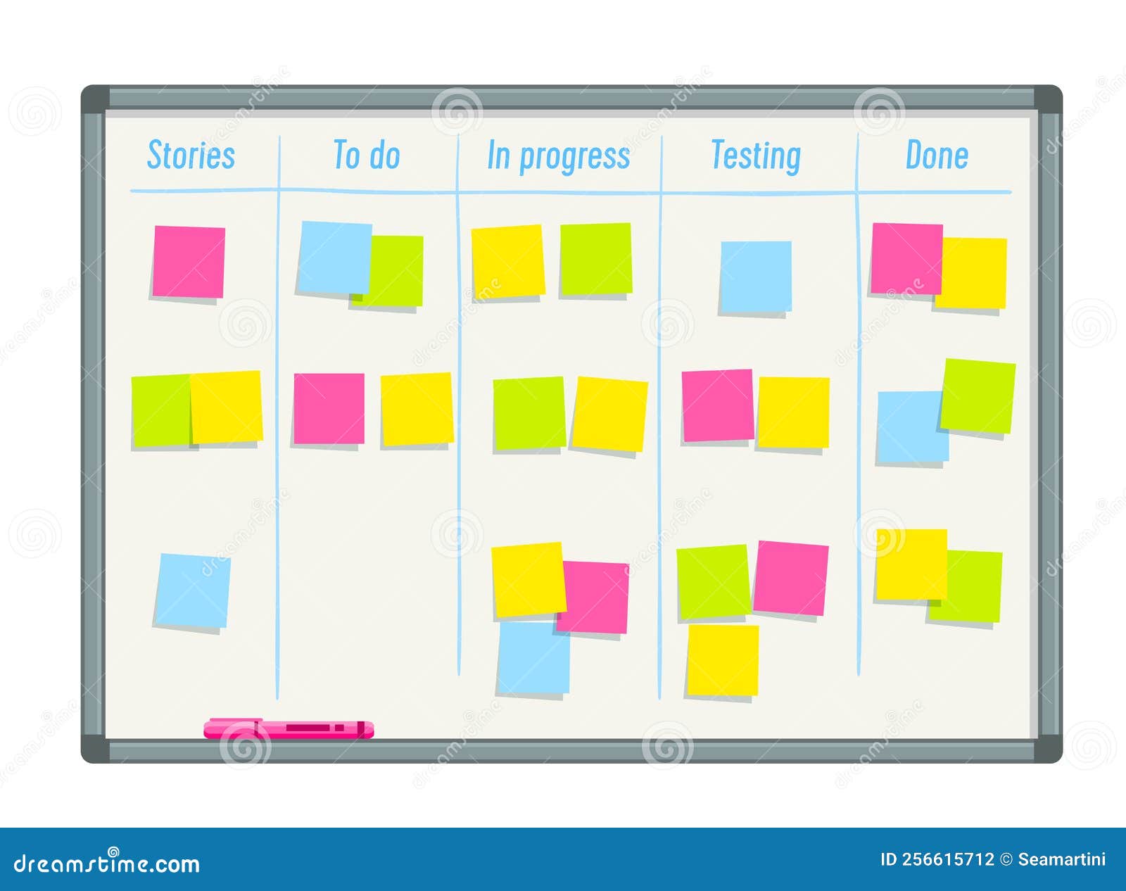 SCRUM Task Board, Work Process Notes on Whiteboard Stock Vector ...