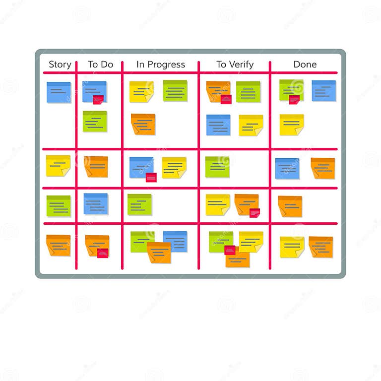 Scrum Task Kanban Board with Sticky Notes. Stock Vector - Illustration ...