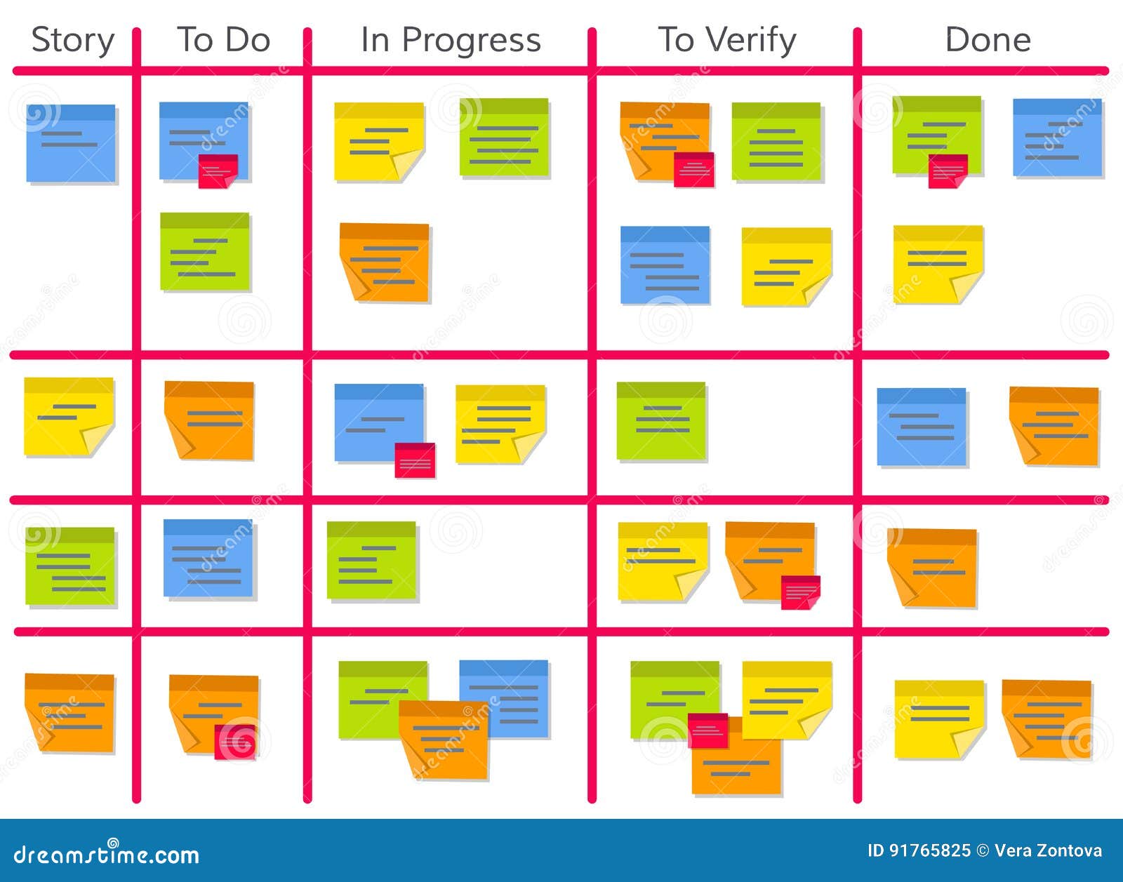 Scrum Kanban Board Example Managing Sprints Leankit K - vrogue.co Scrum Kanban Board Example Managing Sprints Leankit K - vrogue.co